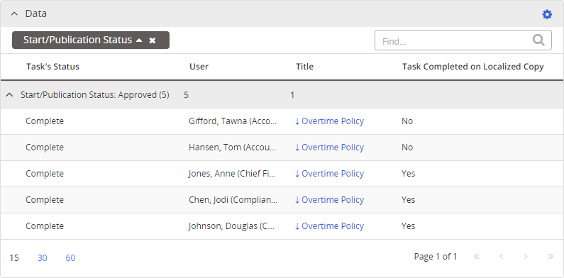 Viewing Synced Reading/Completion Task Status