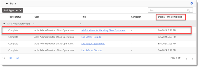 Viewing Approval after Publication Users
